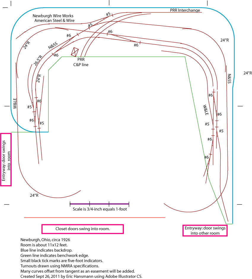 The Newburgh & South Shore Railway